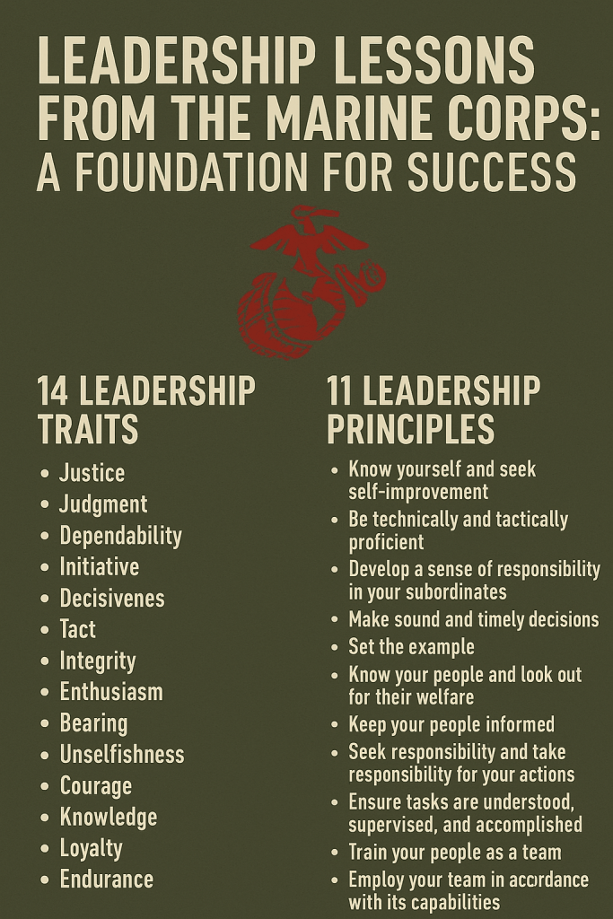 Leadership Lessons from the Marine Corps: A Foundation for Success ...